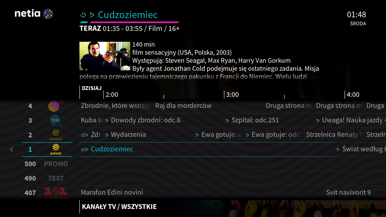 Telewizja – parametry i konfiguracja urządzeń - Netia